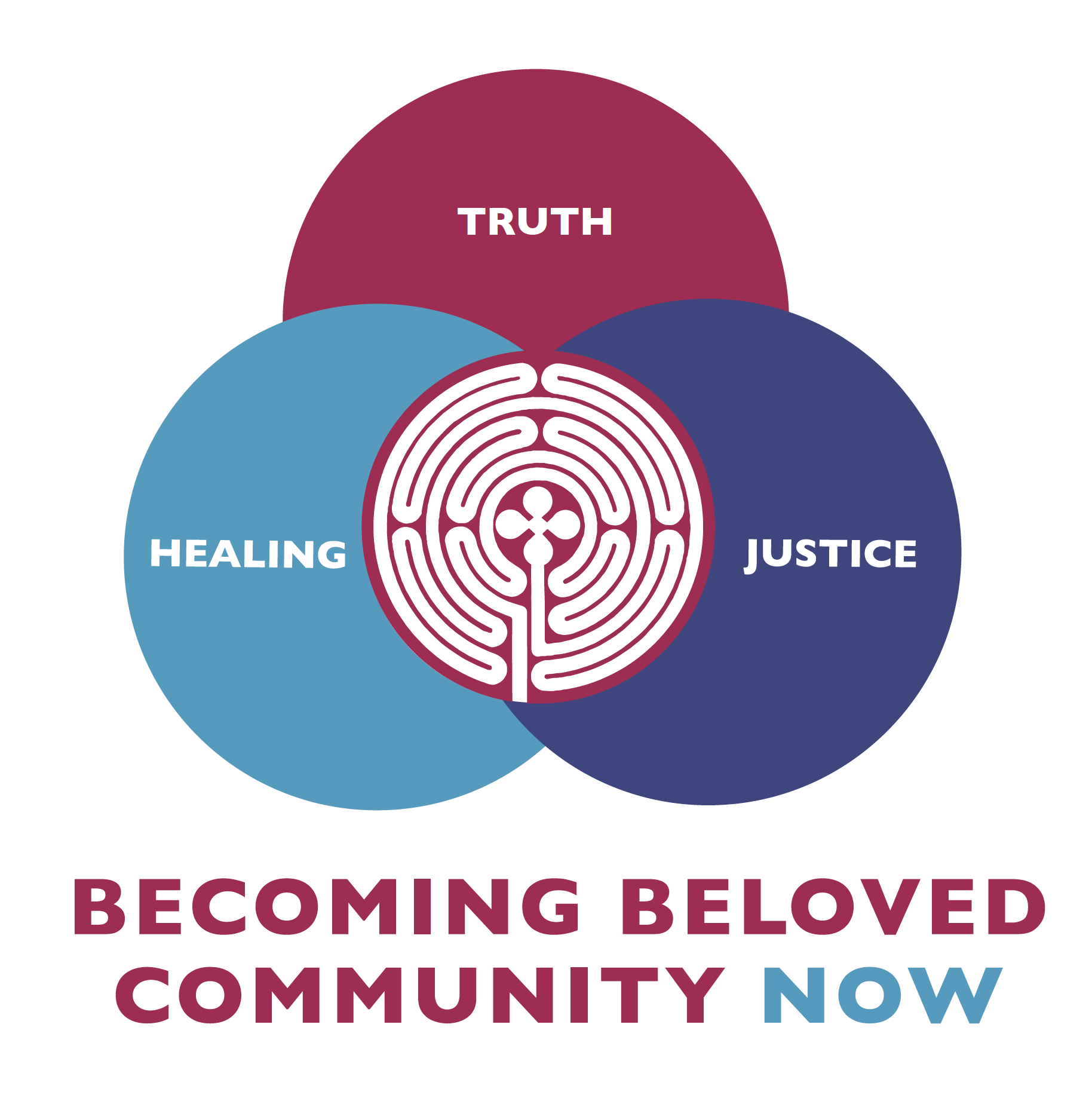 Introducing Beloved Community Gatherings :: Episcopal Diocese of MO